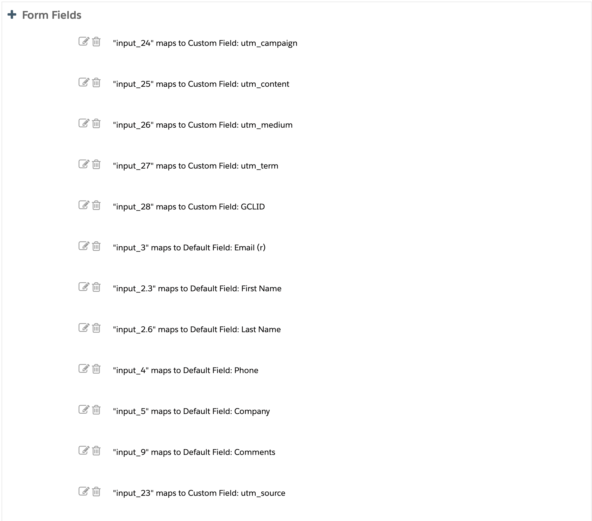 Gravity Forms Pardot Integration | Fishnet Media